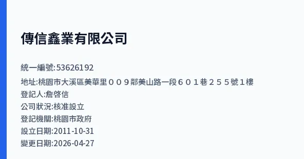 傳信鑫業有限公司的照片-統編 53626192(桃園市) 公司登記資料與營業項目詳細圖表
