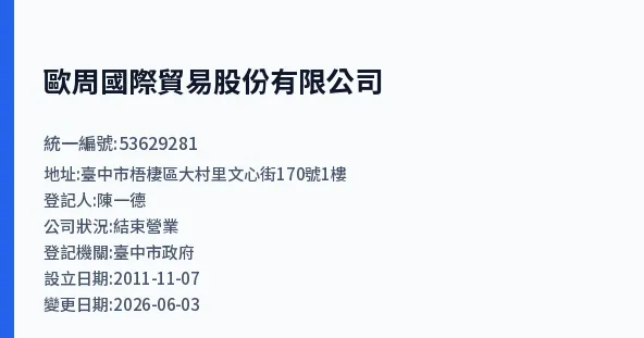 歐周國際貿易股份有限公司的照片-統編 53629281(臺中市) 公司登記資料與營業項目詳細圖表