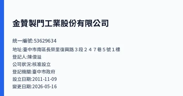 金贊製門工業股份有限公司的照片-統編 53629634(臺中市) 公司登記資料與營業項目詳細圖表