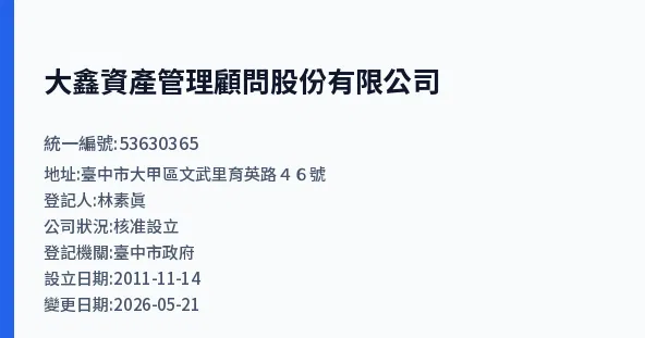 大鑫資產管理顧問股份有限公司的照片-統編 53630365(臺中市) 公司登記資料與營業項目詳細圖表