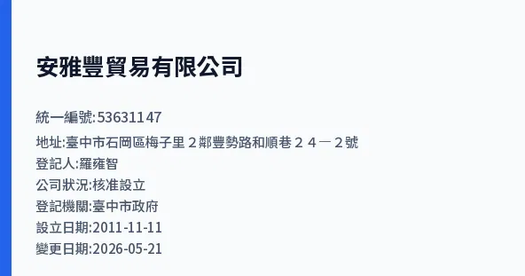 安雅豐貿易有限公司的照片-統編 53631147(臺中市) 公司登記資料與營業項目詳細圖表