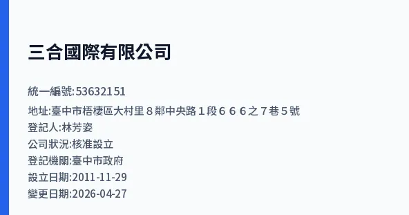 三合國際有限公司的照片-統編 53632151(臺中市) 公司登記資料與營業項目詳細圖表