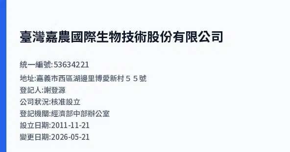 臺灣嘉農國際生物技術股份有限公司的照片-統編 53634221(嘉義市) 公司登記資料與營業項目詳細圖表