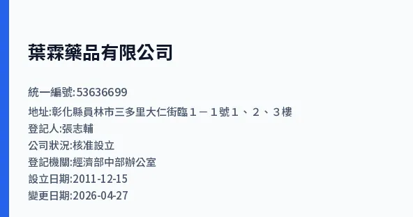 葉霖藥品有限公司的照片-統編 53636699(彰化縣) 公司登記資料與營業項目詳細圖表