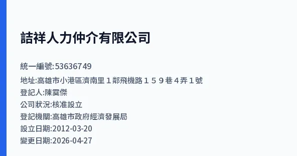 詰祥人力仲介有限公司的照片-統編 53636749(高雄市) 公司登記資料與營業項目詳細圖表