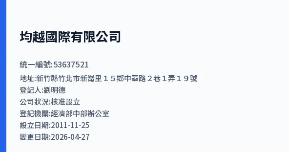 均越國際有限公司的照片-統編 53637521(新竹縣) 公司登記資料與營業項目詳細圖表