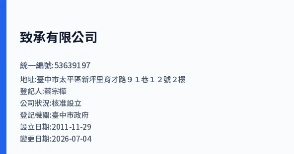 致承有限公司的照片-統編 53639197(臺中市) 公司登記資料與營業項目詳細圖表
