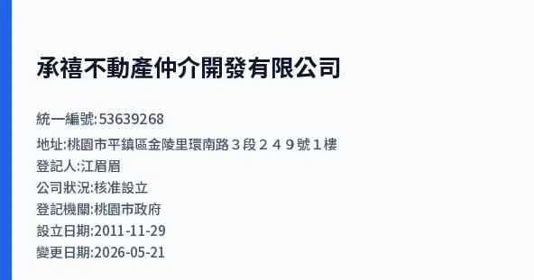 承禧不動產仲介開發有限公司的照片-統編 53639268(桃園市) 公司登記資料與營業項目詳細圖表