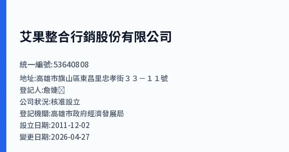 艾果整合行銷股份有限公司的照片-統編 53640808(高雄市) 公司登記資料與營業項目詳細圖表