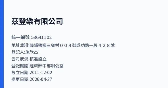 茲登樂有限公司的照片-統編 53641102(彰化縣) 公司登記資料與營業項目詳細圖表