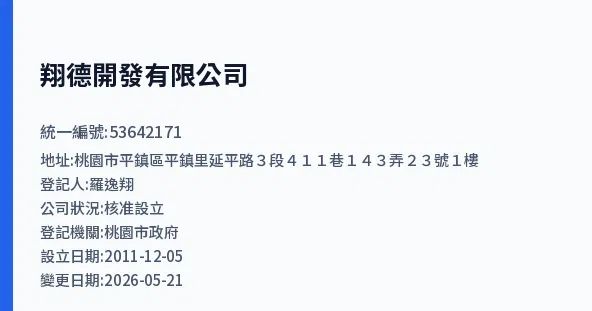 翔德開發有限公司的照片-統編 53642171(桃園市) 公司登記資料與營業項目詳細圖表