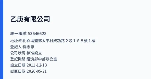 乙庚有限公司的照片-統編 53646628(彰化縣) 公司登記資料與營業項目詳細圖表