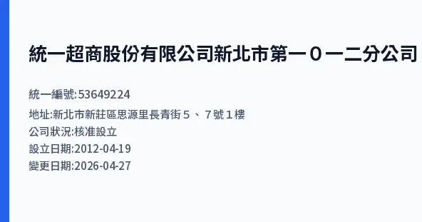 統一超商股份有限公司新北市第一0一二分公司的照片-統編 53649224(新北市) 公司登記資料與營業項目詳細圖表