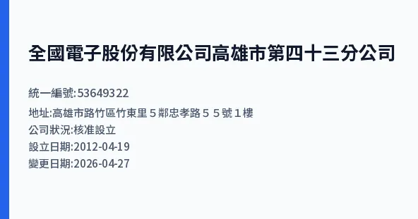 全國電子股份有限公司高雄市第四十三分公司的照片-統編 53649322(高雄市) 公司登記資料與營業項目詳細圖表