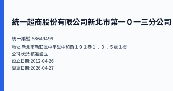 統一超商股份有限公司新北市第一0一三分公司的照片-統編 53649499(新北市) 公司登記資料與營業項目詳細圖表