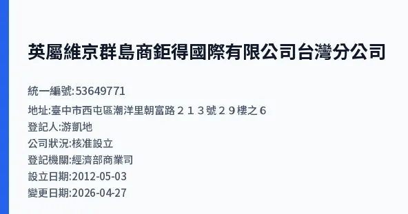 英屬維京群島商鉅得國際有限公司台灣分公司的照片-統編 53649771(臺中市) 公司登記資料與營業項目詳細圖表