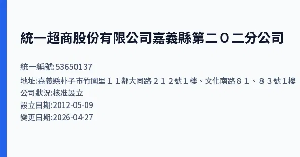 統一超商股份有限公司嘉義縣第二0二分公司的照片-統編 53650137(嘉義縣) 公司登記資料與營業項目詳細圖表