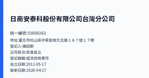 日商安泰科股份有限公司台灣分公司的照片-統編 53650262(臺北市) 公司登記資料與營業項目詳細圖表