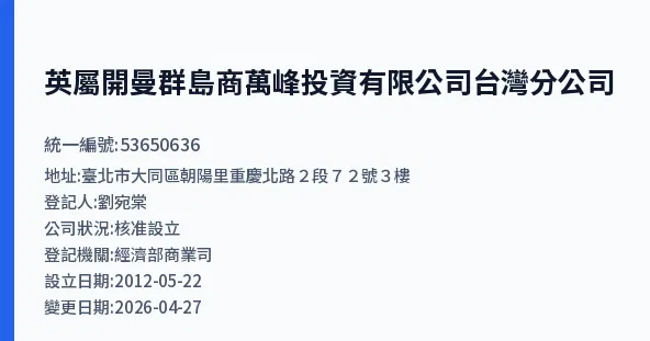 英屬開曼群島商萬峰投資有限公司台灣分公司的照片-統編 53650636(臺北市) 公司登記資料與營業項目詳細圖表