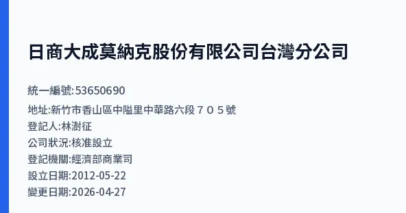 日商大成莫納克股份有限公司台灣分公司的照片-統編 53650690(新竹市) 公司登記資料與營業項目詳細圖表