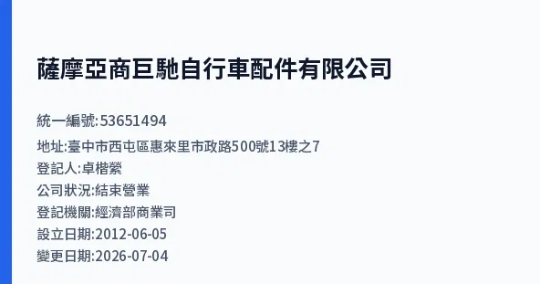 薩摩亞商巨馳自行車配件有限公司的照片-統編 53651494(臺中市) 公司登記資料與營業項目詳細圖表