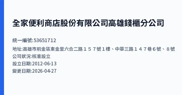 全家便利商店股份有限公司高雄錢櫃分公司的照片-統編 53651712(高雄市) 公司登記資料與營業項目詳細圖表