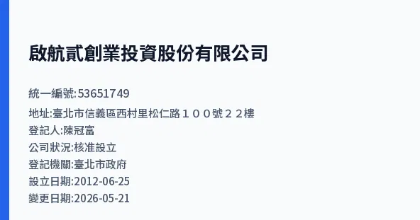 啟航貳創業投資股份有限公司的照片-統編 53651749(臺北市) 公司登記資料與營業項目詳細圖表