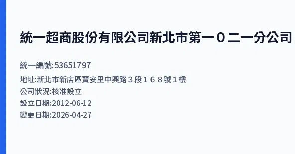 統一超商股份有限公司新北市第一0二一分公司的照片-統編 53651797(新北市) 公司登記資料與營業項目詳細圖表