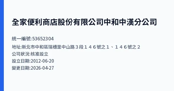 全家便利商店股份有限公司中和中漢分公司的照片-統編 53652304(新北市) 公司登記資料與營業項目詳細圖表