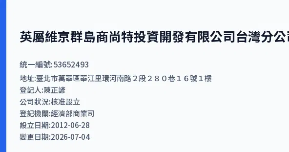 英屬維京群島商尚特投資開發有限公司台灣分公司的照片-統編 53652493(臺北市) 公司登記資料與營業項目詳細圖表
