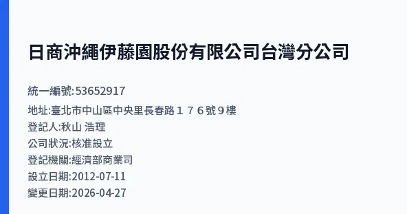 日商沖繩伊藤園股份有限公司台灣分公司的照片-統編 53652917(臺北市) 公司登記資料與營業項目詳細圖表