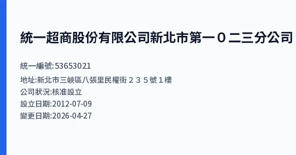 統一超商股份有限公司新北市第一0二三分公司的照片-統編 53653021(新北市) 公司登記資料與營業項目詳細圖表