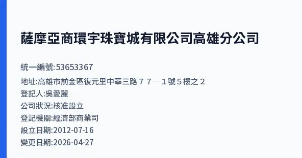 薩摩亞商環宇珠寶城有限公司高雄分公司的照片-統編 53653367(高雄市) 公司登記資料與營業項目詳細圖表