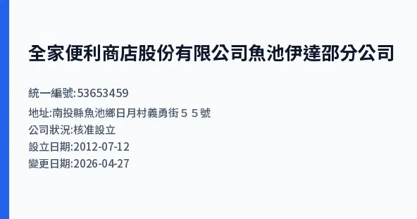 全家便利商店股份有限公司魚池伊達邵分公司的照片-統編 53653459(南投縣) 公司登記資料與營業項目詳細圖表