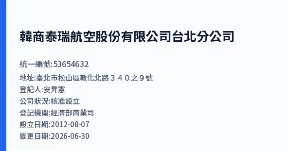 韓商泰瑞航空股份有限公司台北分公司的照片-統編 53654632(臺北市) 公司登記資料與營業項目詳細圖表