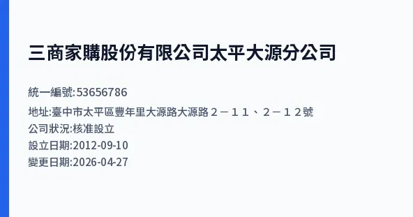 三商家購股份有限公司太平大源分公司的照片-統編 53656786(臺中市) 公司登記資料與營業項目詳細圖表