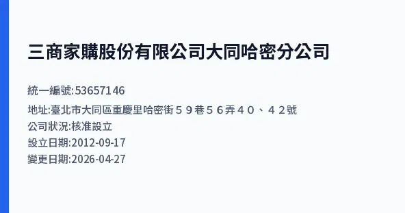 三商家購股份有限公司大同哈密分公司的照片-統編 53657146(臺北市) 公司登記資料與營業項目詳細圖表