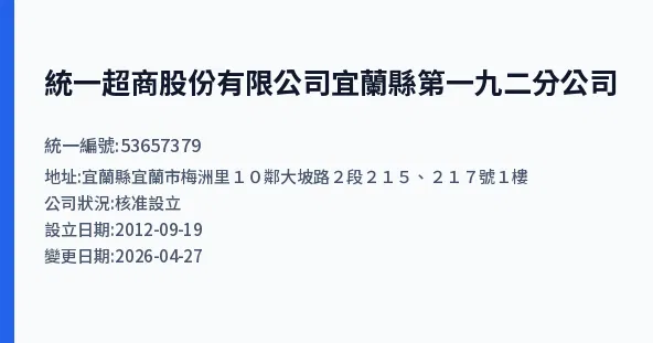 統一超商股份有限公司宜蘭縣第一九二分公司的照片-統編 53657379(宜蘭縣) 公司登記資料與營業項目詳細圖表
