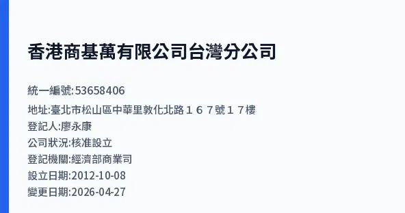 香港商基萬有限公司台灣分公司的照片-統編 53658406(臺北市) 公司登記資料與營業項目詳細圖表
