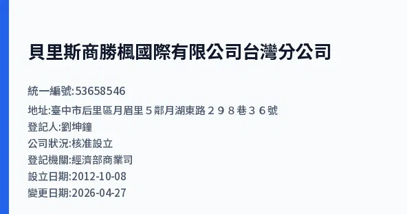 貝里斯商勝楓國際有限公司台灣分公司的照片-統編 53658546(臺中市) 公司登記資料與營業項目詳細圖表