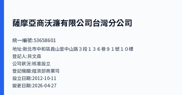 薩摩亞商沃濂有限公司台灣分公司的照片-統編 53658601(新北市) 公司登記資料與營業項目詳細圖表