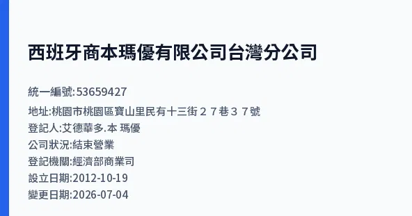 西班牙商本瑪優有限公司台灣分公司的照片-統編 53659427(桃園市) 公司登記資料與營業項目詳細圖表
