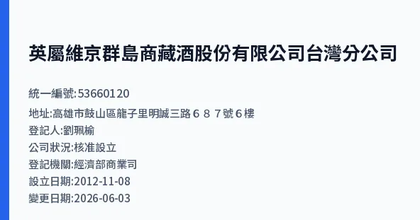 英屬維京群島商藏酒股份有限公司台灣分公司的照片-統編 53660120(高雄市) 公司登記資料與營業項目詳細圖表