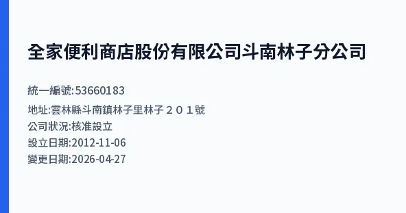 全家便利商店股份有限公司斗南林子分公司的照片-統編 53660183(雲林縣) 公司登記資料與營業項目詳細圖表