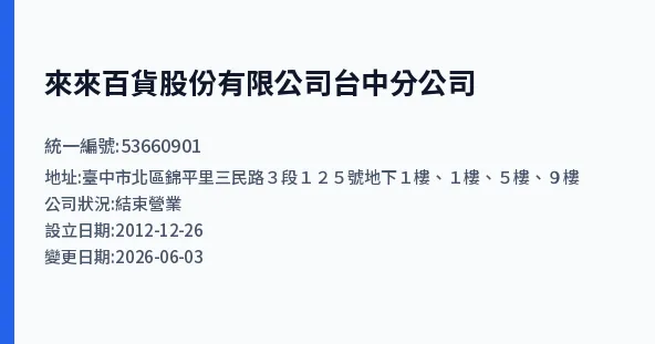 來來百貨股份有限公司台中分公司的照片-統編 53660901(臺中市) 公司登記資料與營業項目詳細圖表