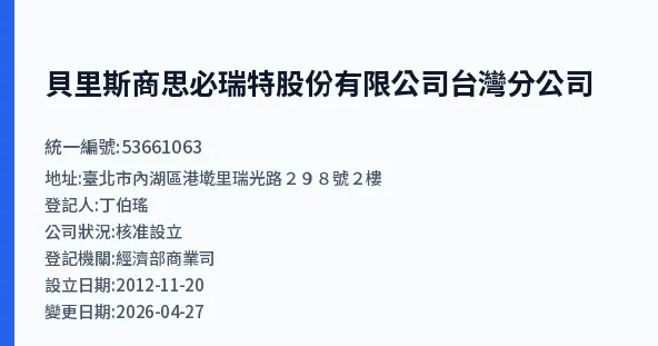 貝里斯商思必瑞特股份有限公司台灣分公司的照片-統編 53661063(臺北市) 公司登記資料與營業項目詳細圖表