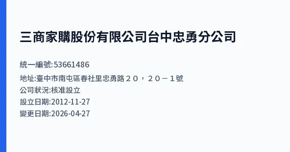 三商家購股份有限公司台中忠勇分公司的照片-統編 53661486(臺中市) 公司登記資料與營業項目詳細圖表