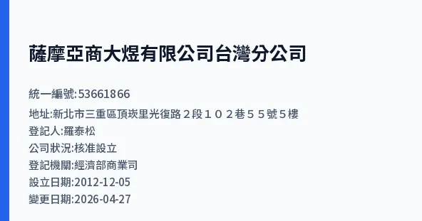 薩摩亞商大煜有限公司台灣分公司的照片-統編 53661866(新北市) 公司登記資料與營業項目詳細圖表
