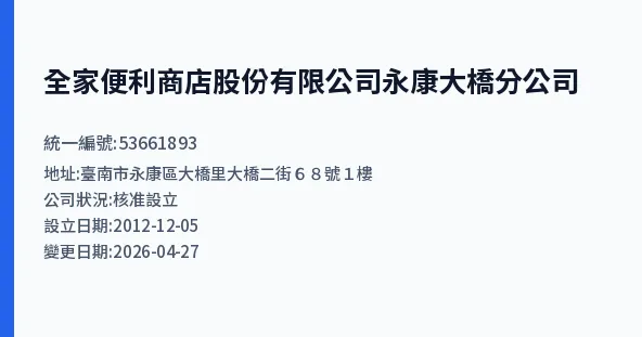 全家便利商店股份有限公司永康大橋分公司的照片-統編 53661893(臺南市) 公司登記資料與營業項目詳細圖表