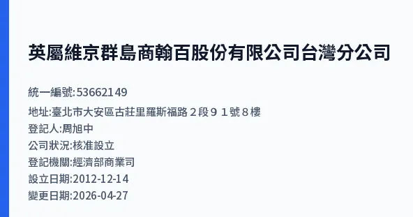 英屬維京群島商翰百股份有限公司台灣分公司的照片-統編 53662149(臺北市) 公司登記資料與營業項目詳細圖表